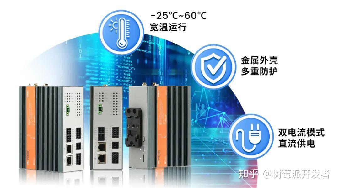 树莓派能干吗？上海晶珩深度融合CODESYS的树莓派工业控制器！ - 知乎