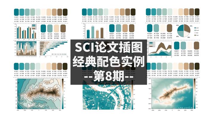不会配色看这里~sci论文插图经典配色实例第8期 知乎