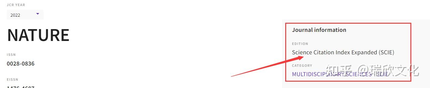 如何查询期刊的级别，怎么查询期刊的等级? - 知乎