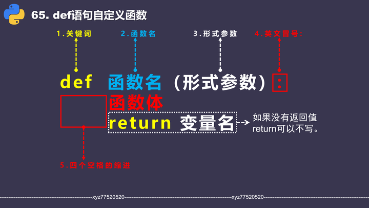 54.Python的def语句自定义函数 - 知乎