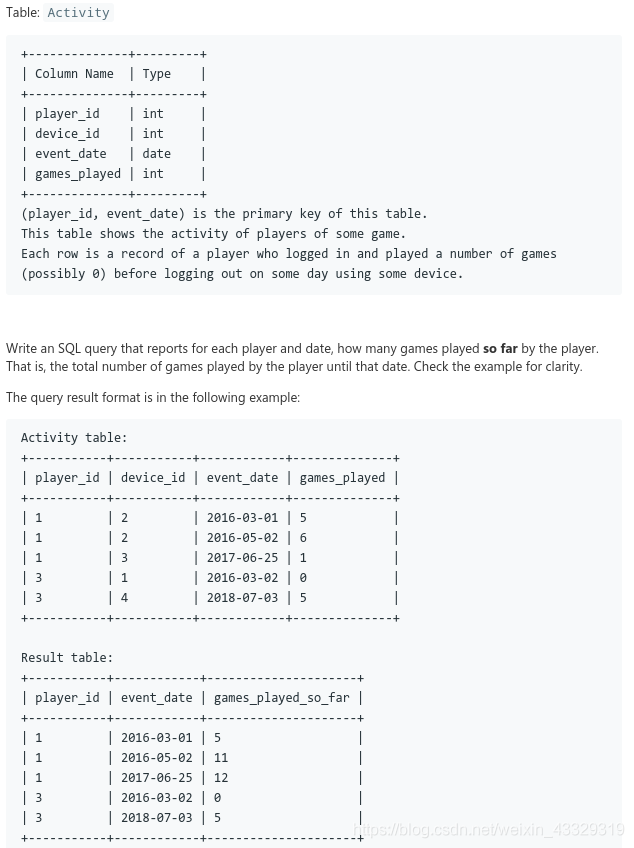 LeetCode刷题实战534： 游戏玩法分析 III - 知乎