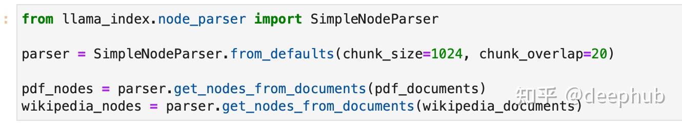 LlamaIndex使用指南 - 知乎