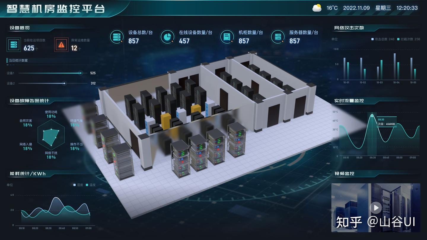 web3D三维引擎(Direct3D、OpenGL、UE、U3D、threejs)基础扫盲 - 知乎