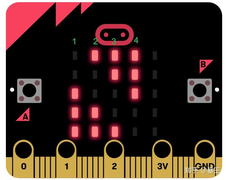 「图形化编程」Micro:bit Flappy Bird 小游戏(二) - 知乎