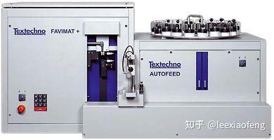 实验室对于天然和合成纺织品测试试验技术 - 知乎