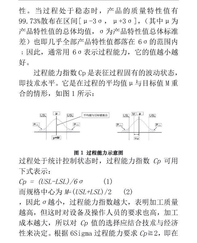 FANUC | G31 高速跳转功能的应用 - 知乎