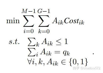【论文笔记】Parallel Instance Query Network for Named Entity Recognition - 知乎