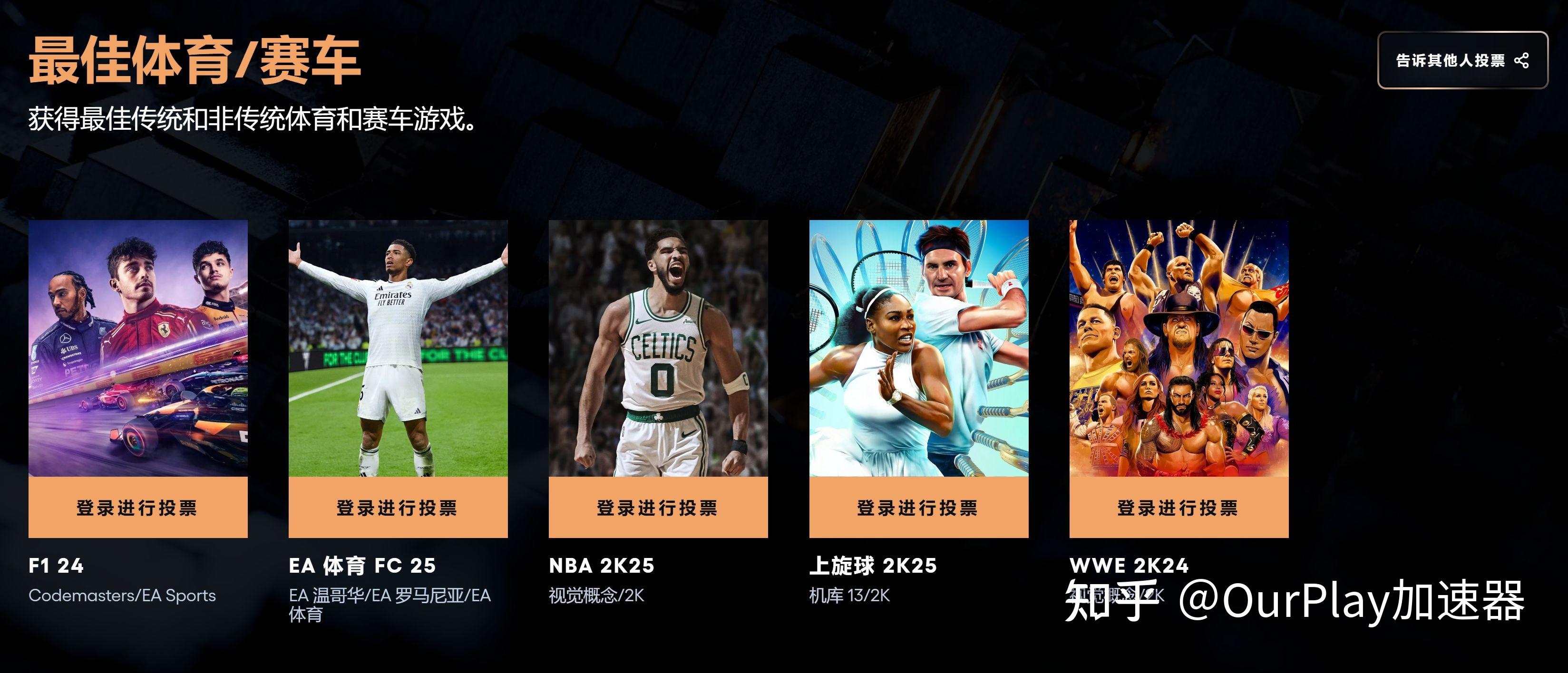 带你看完2024TGA，完整提名名单正式公布 - 知乎