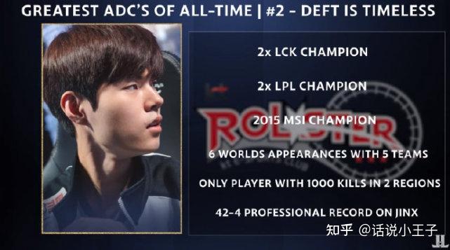 “UZI排名第一，Bang排名第六”，颠覆认知，外媒发布史上最强AD：Deft都能排名第二 - 知乎