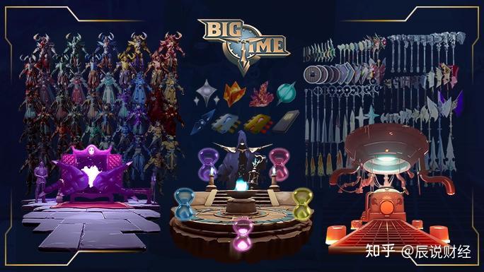 什么是BigTime？ BigTime 游戏概述。 - 知乎
