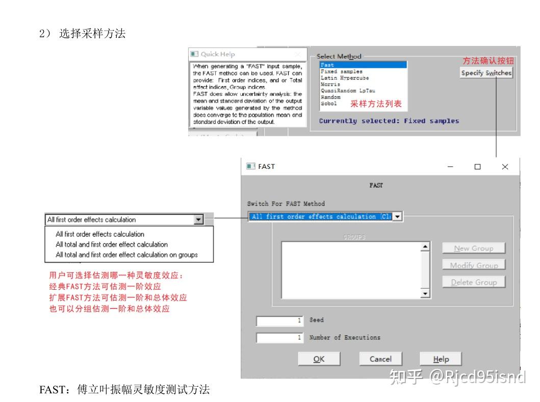 怎样用EFAST法进行全局敏感性分析？ - 知乎