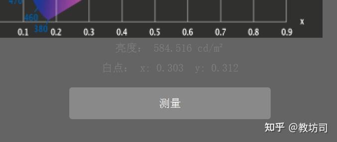iQOO12详细评测，4K价位最佳8G3游戏手机？ - 知乎