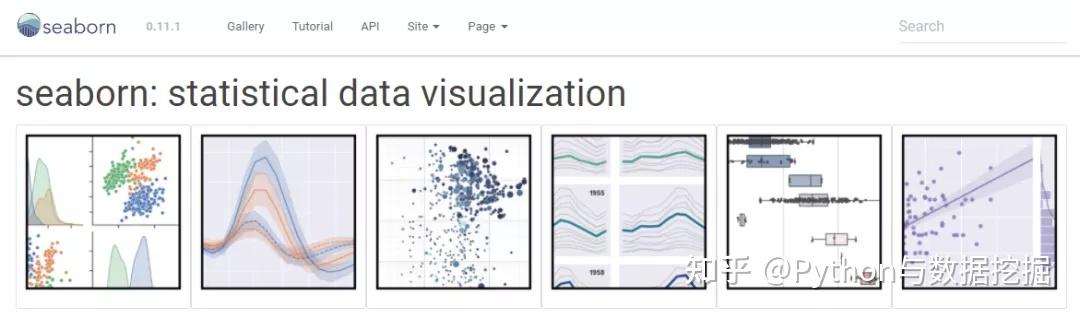 收获3200星，这个GitHub项目帮你从头开始学习数据科学！ - 知乎