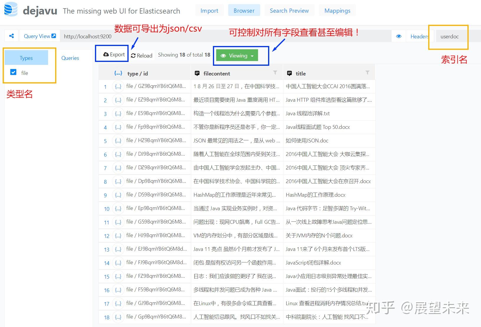 Elasticsearch 可视化管理工具 - 知乎