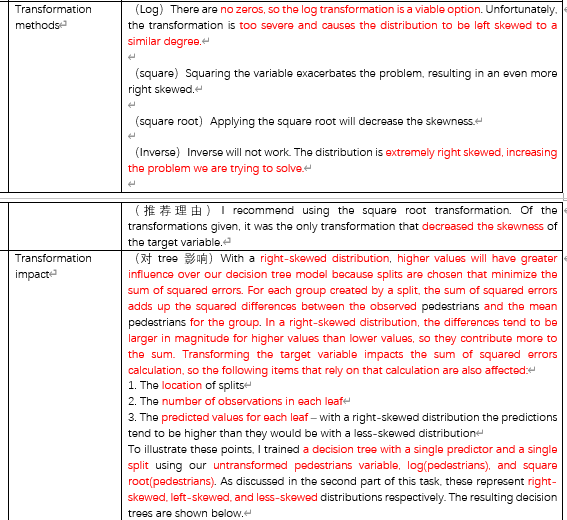 SOA北美精算师考试EXAM PA (Predictive Analytics)/复习备考攻略/10分 - 知乎