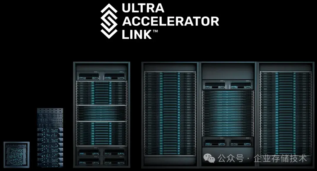 OpenAI 宣布使用 AMD 的 MI300 X 和 MI450 芯片，这两款芯片在技术上有何亮点？ - 知乎