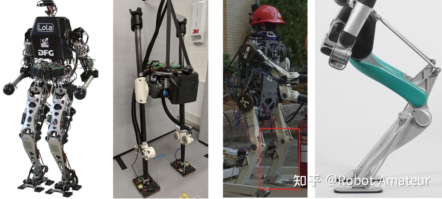 浅析：HyperLeg--Highly Dynamic Human-like Robot Leg with Ankle and Toe ...