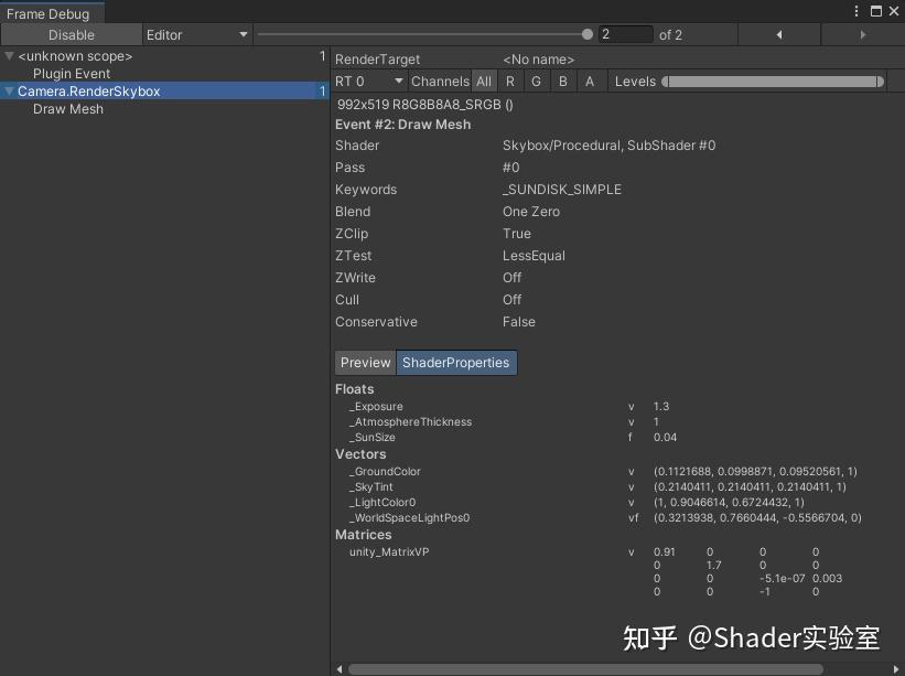 Unity自定义RenderPipeline(SRP) - 知乎