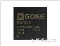支持中国芯专题：国科微|GOKE - 知乎