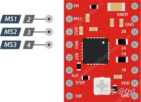 使用A4988驱动程序模块和Arduino控制步进电机 - 知乎