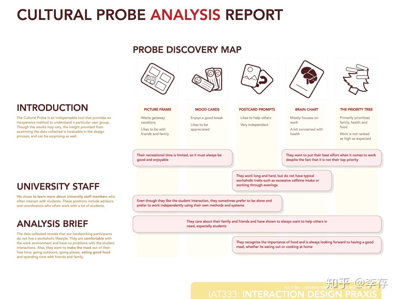 何谓"Cultural Probes(文化探针)”？ - 知乎