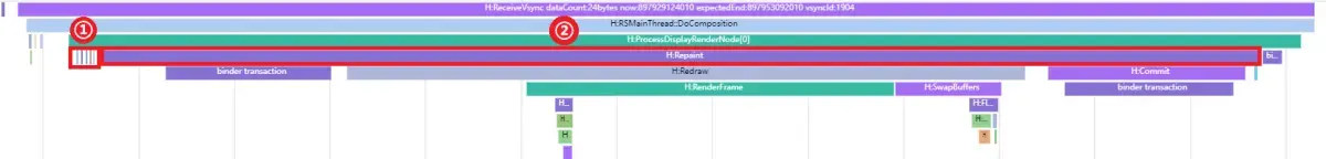 鸿蒙OpenHarmony 性能优化实战-Trace - 知乎