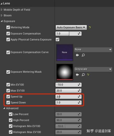 游戏中的自动曝光(四): UE4中的Eye Adapation - 知乎
