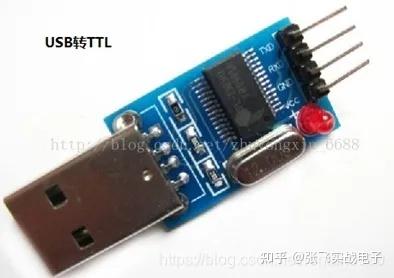 UART、I2C、SPI、TTL、RS232、RS422、RS485、CAN、USB、SD卡、1-WIRE、Ethernet - 知乎