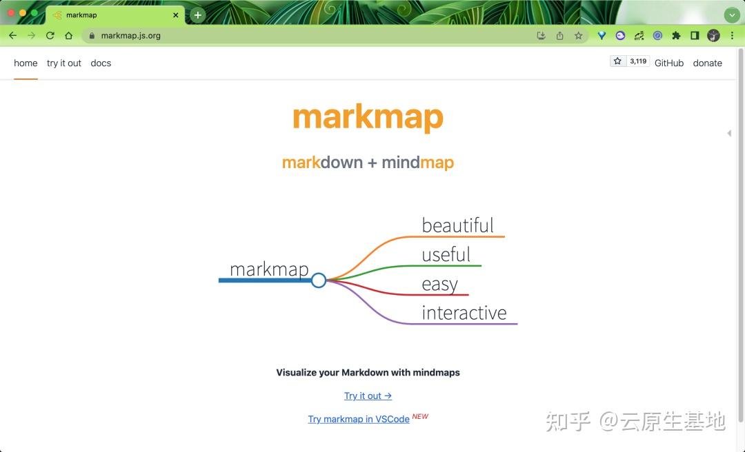 通过 Markdown 来编写思维导图的神器 - Markmap - 知乎
