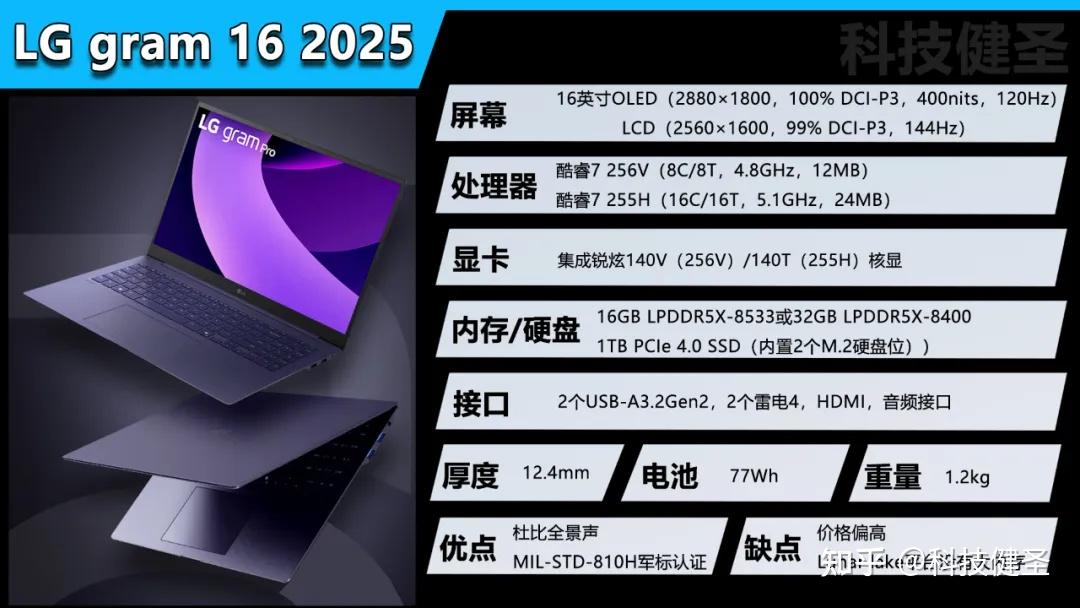 LG gram Pro 16 2025支持国补啦！10699元起拿下二代酷睿新配置 - 知乎