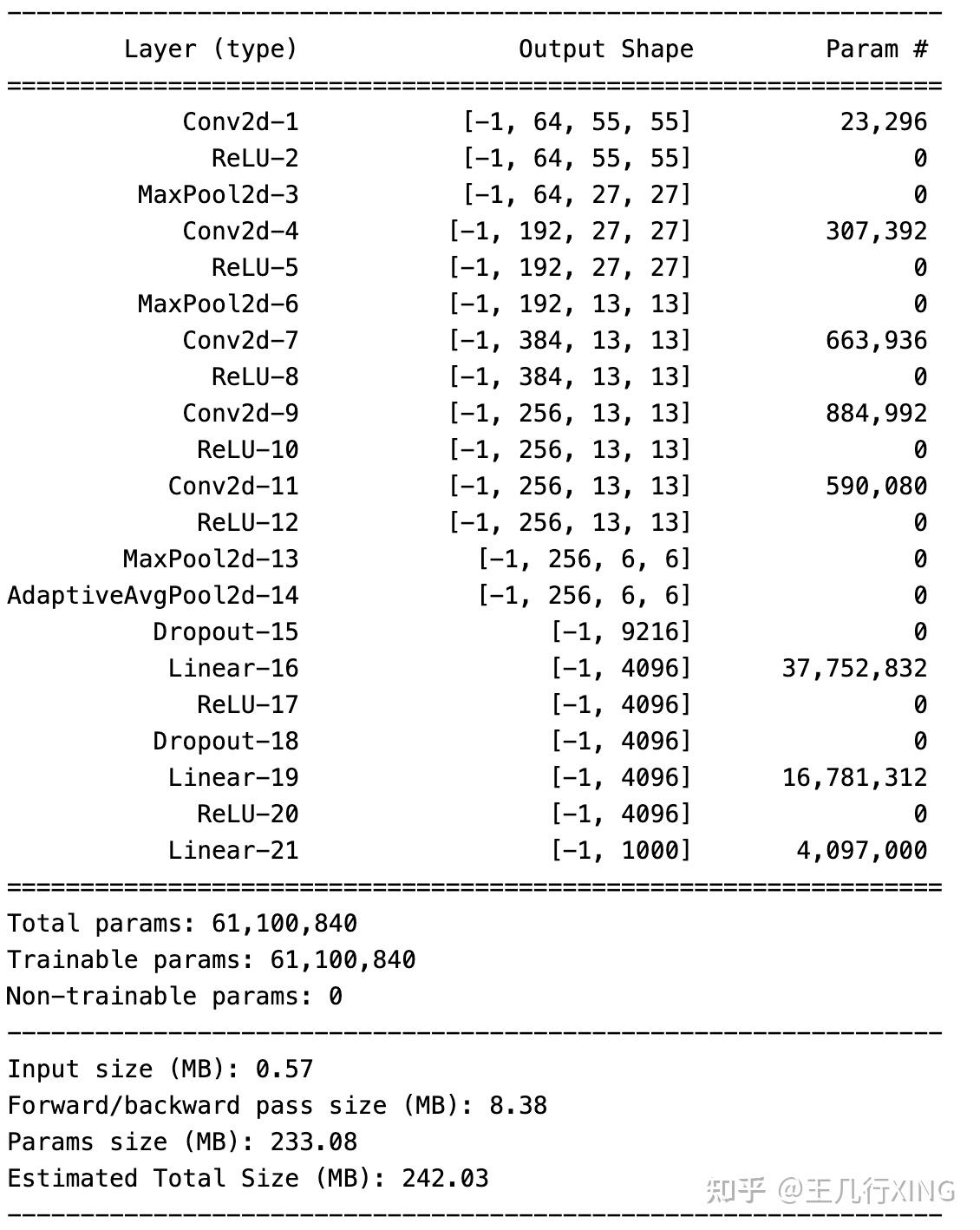 [缝合起点13]请反复抄写 AlexNet 36 行 PyTorch 代码 - 知乎