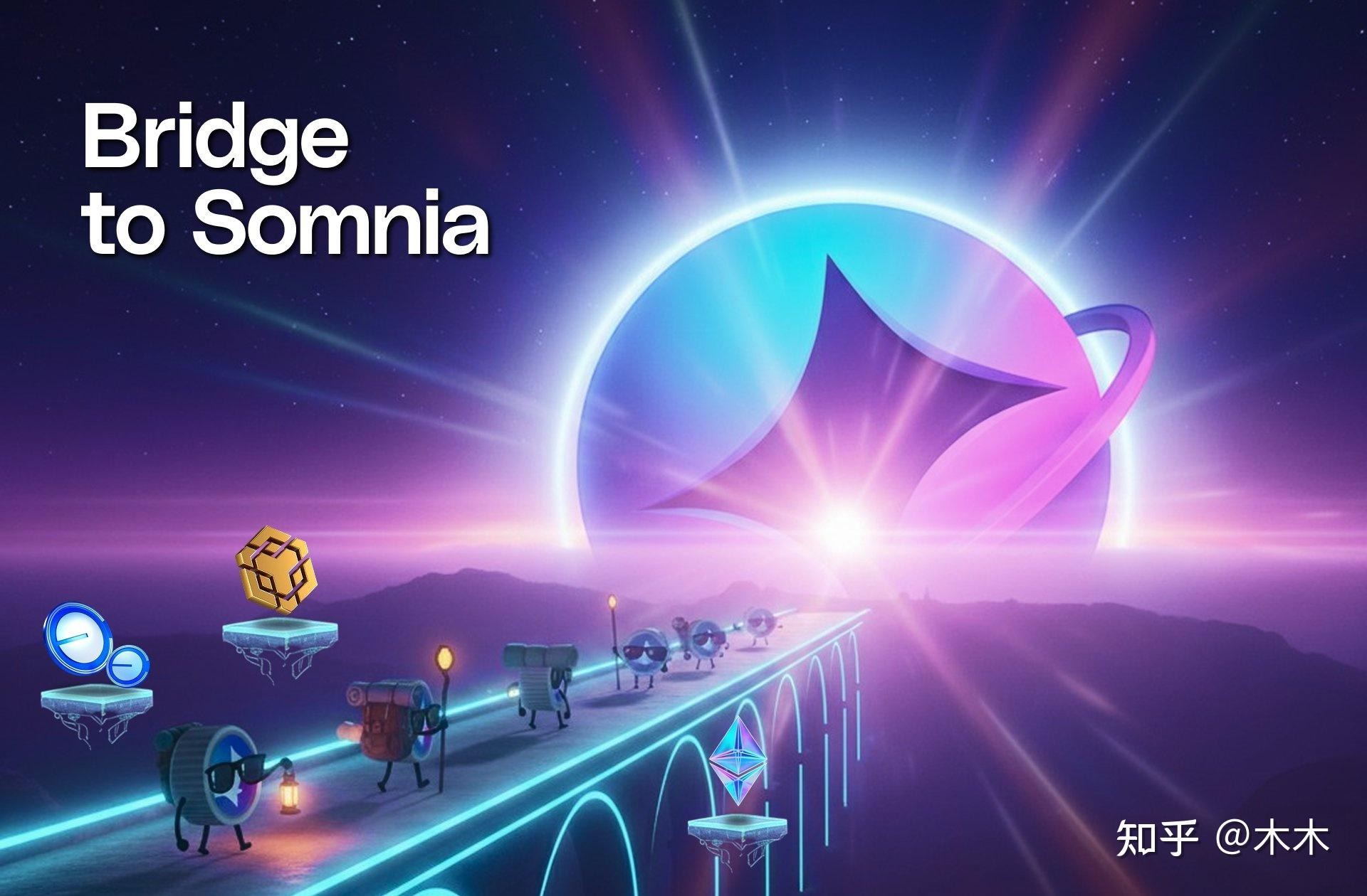 三天时间涨6倍？Somnia Network ($SOMI)：推动下一代去中心化创新 - 知乎