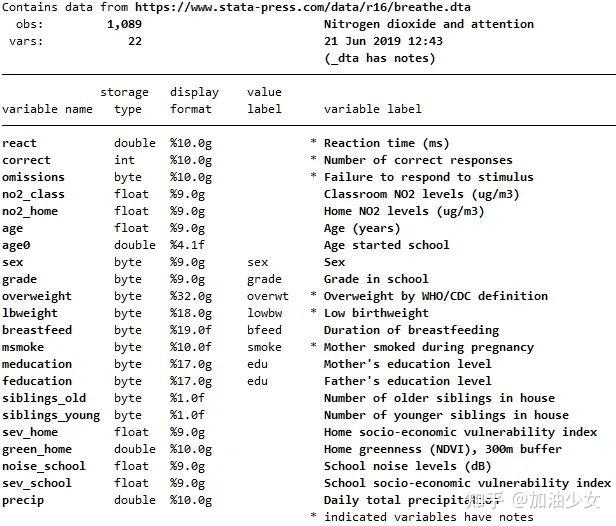 Lasso系列的命令 - 知乎