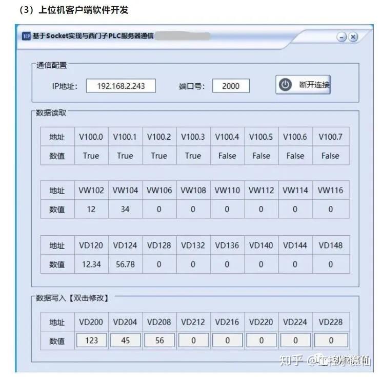 基于西门子PLC的Socket通信深度剖析 - 知乎