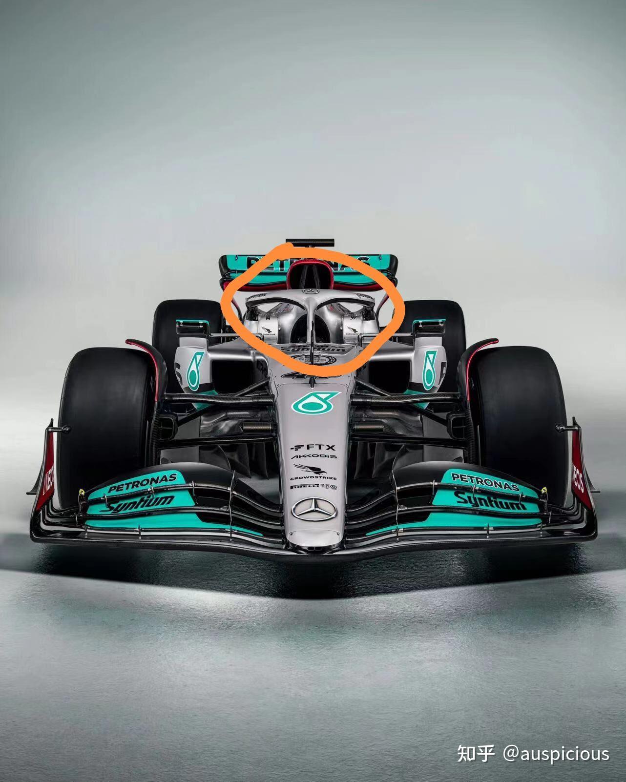 F1入坑，最全讲解！ - 知乎