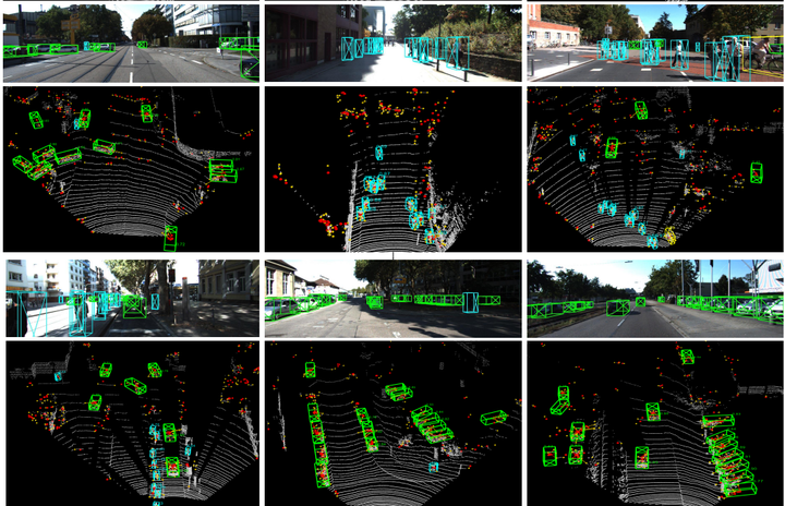 超过200米！多传感器融合新基线DeepFusion：一个鲁棒的LiDAR-相机-Radar融合3D检测器 - 知乎