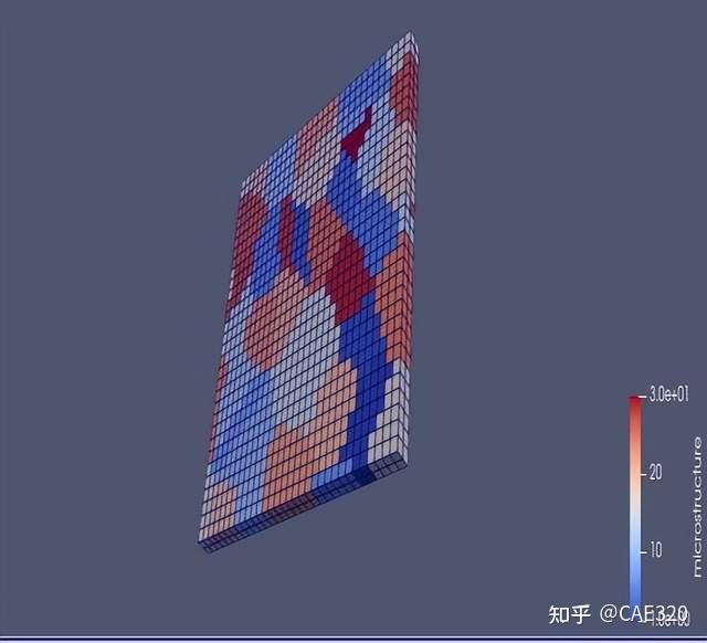 Damask使用指南-Fcc结构（以铝为例）常规的Fcc定义 - 知乎