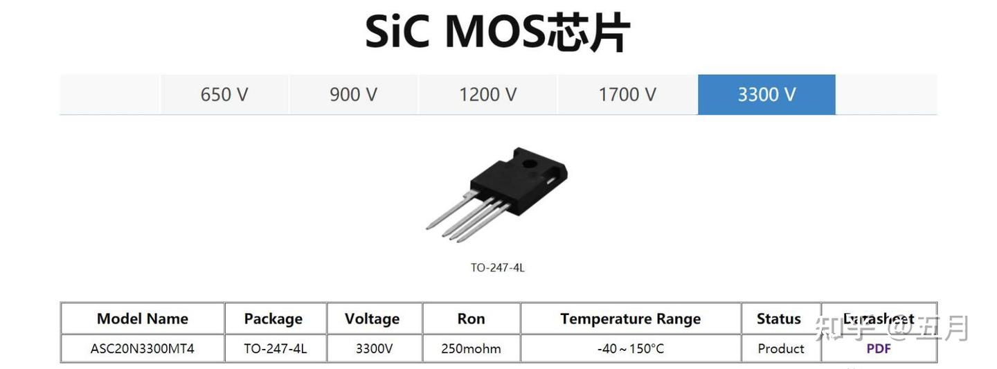 高压MOS新消息：爱仕特推出国产650V~3300V全系列SiC MOS - 知乎
