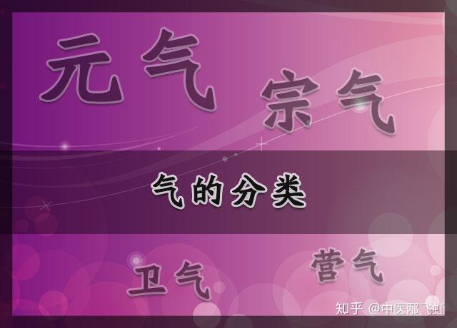 中医所谓的"气"是指什么？值得一看的"气"的生成运行和功能分类! - 知乎