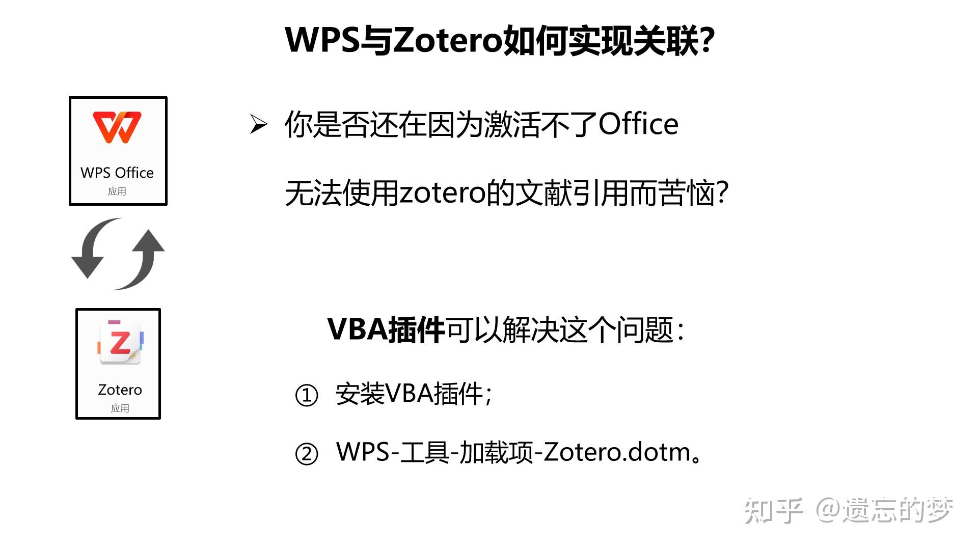 WPS与Zotero如何实现关联？ - 知乎