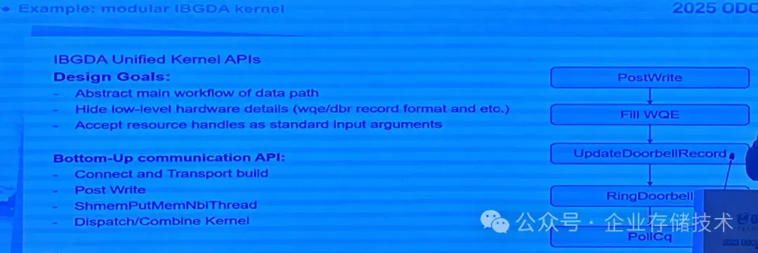 OpenUCL统一AI通信库：腾讯和AMD在ODCC冬季全会的分享 - 知乎