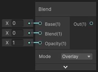 【Unity3D】Shader Graph节点 - 知乎