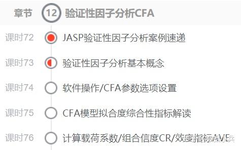 JASP统计软件做CFA验证性因子分析 - 知乎