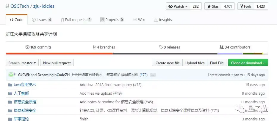 GitHub上读北大：覆盖AI高数等130多门课，讲义考题答案全都有，标星3000+ - 知乎