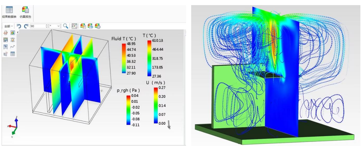 Simdroid-EC电子设备散热分析案例合集_ECU IGBT-技术邻