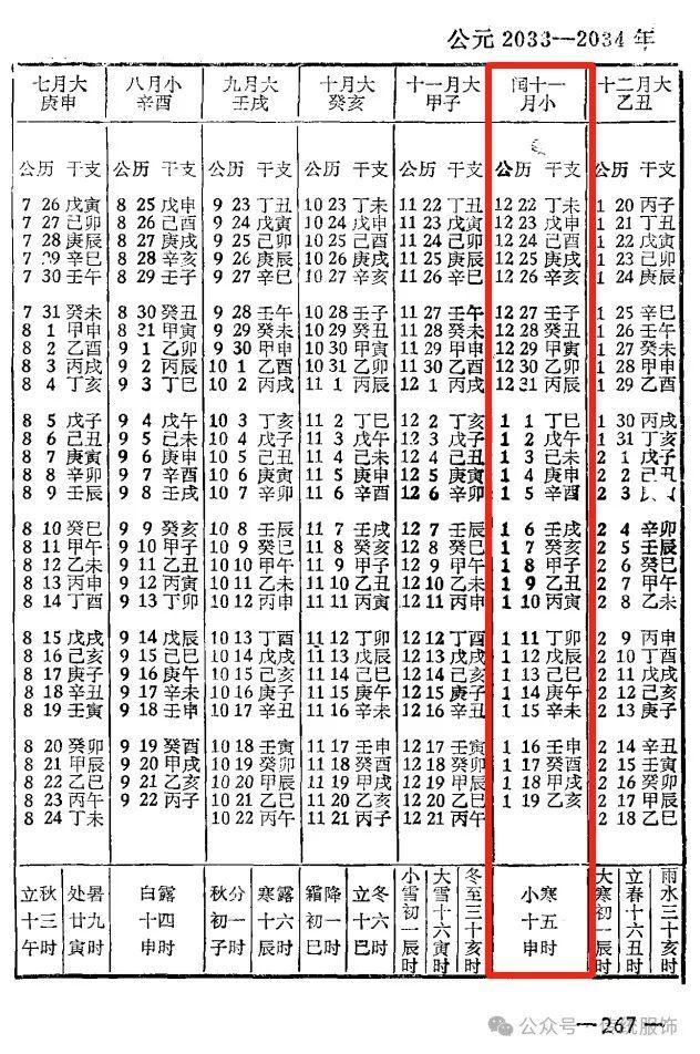 “Lunar New Year”和“Chinese new year”究竟不一样在哪儿？| 历法向解读 - 知乎