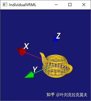 VTK官方示例Python版15 - IndividualVRML.py - 知乎
