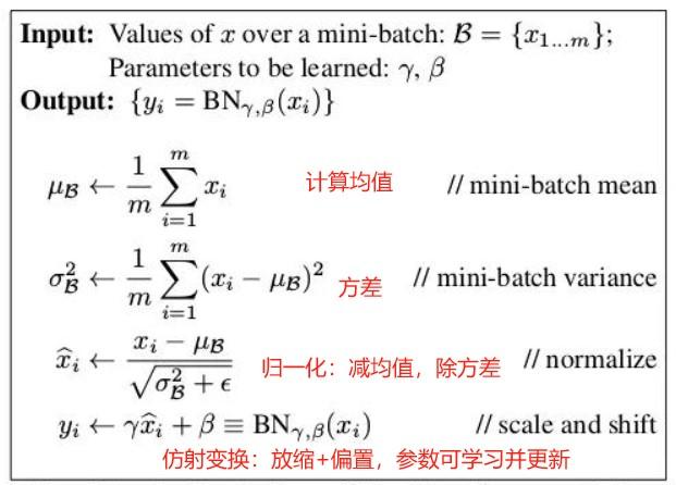 pytorch中BN层工作机制及各种问题 - 知乎