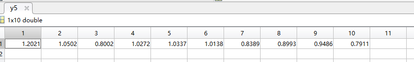Matlab通信仿真系列——加性高斯白噪声信道(AWGN) - 知乎