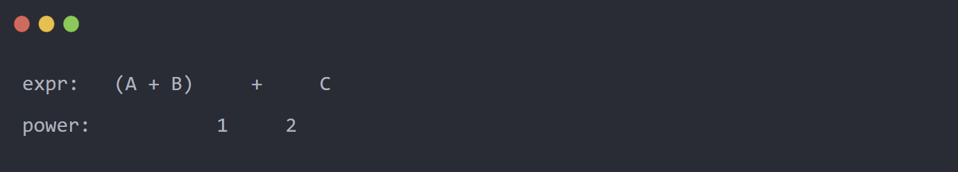 MoonBit Pearls Vol.01：使用MoonBit编写Pratt解析器 - 知乎